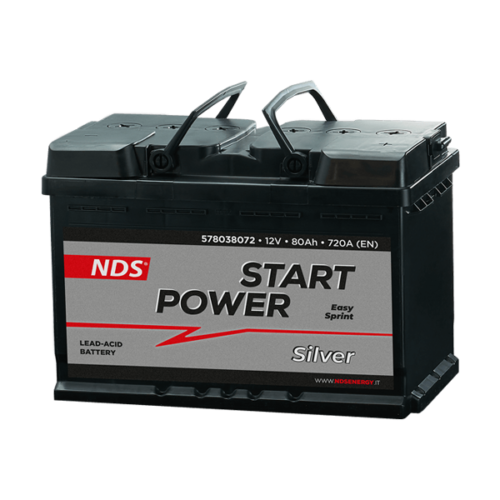 Prodotti - Nds Energy